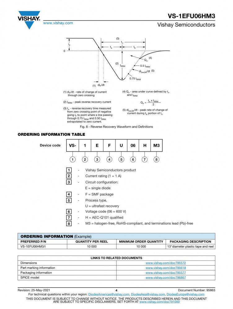 VS-1EFU06HM3/I datasheet page 4