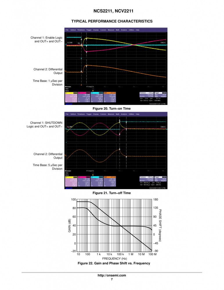 NCS2211MNTXG datasheet page 8
