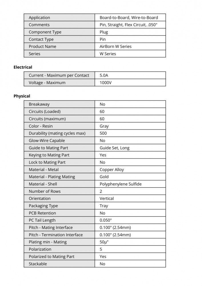 WTAV60PF3SYL-5 technical document image, page 2