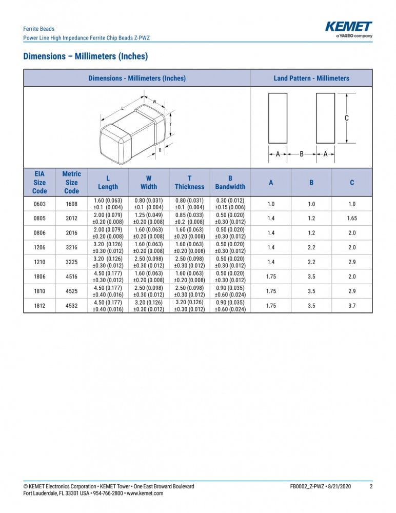 KEMET Z-PWZ datasheet page 2