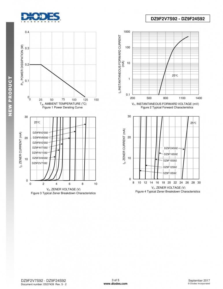DZ9F11S92-7 datasheet page 3