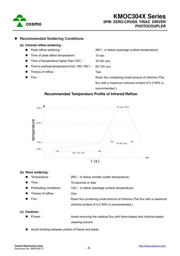 KMOC3043S datasheet page 6