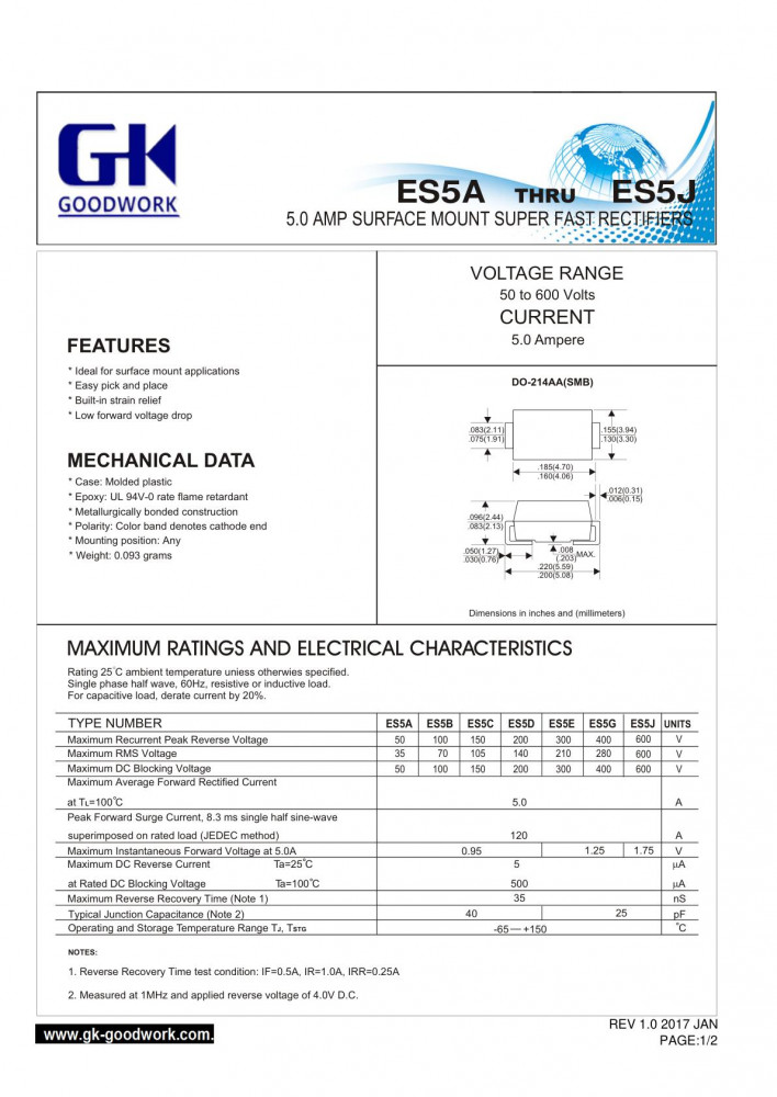 GOODWORK ES5G-SMB datasheet page 1