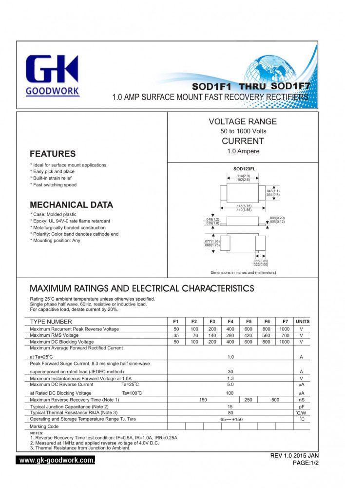 GOODWORK F4 datasheet page 1