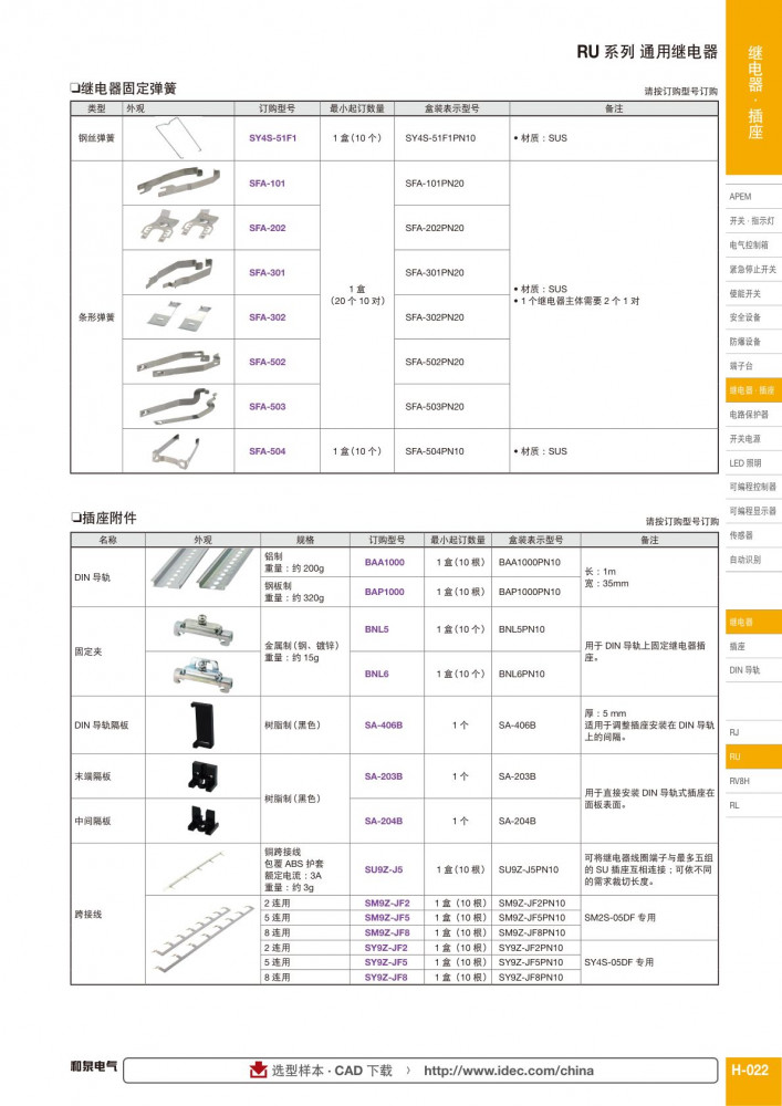 IDEC RU series documentation page 10