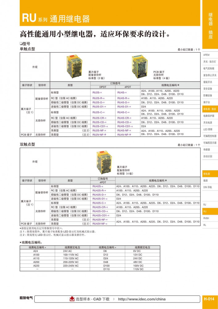 IDEC RU series documentation page 2