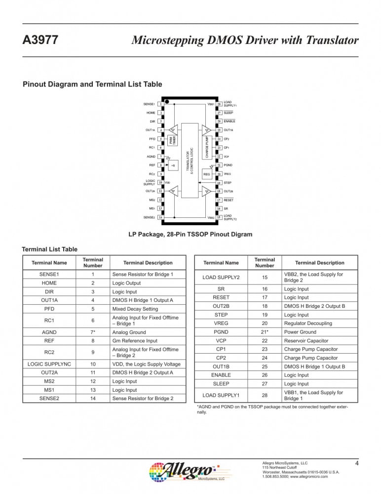 A3977 datasheet page 4