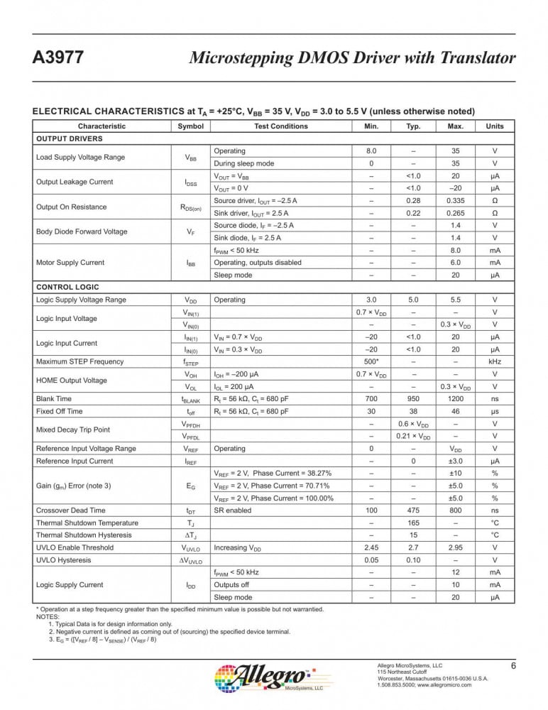 A3977 datasheet page 6