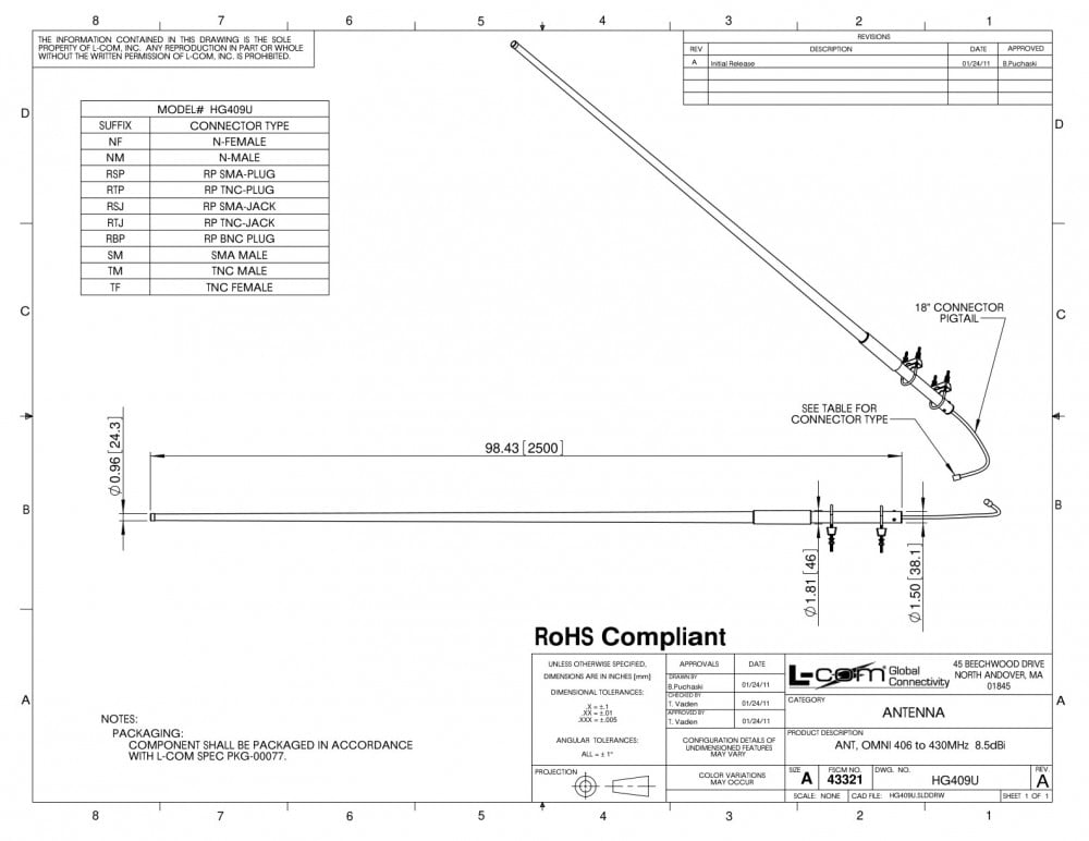 L-com HG409U product document preview