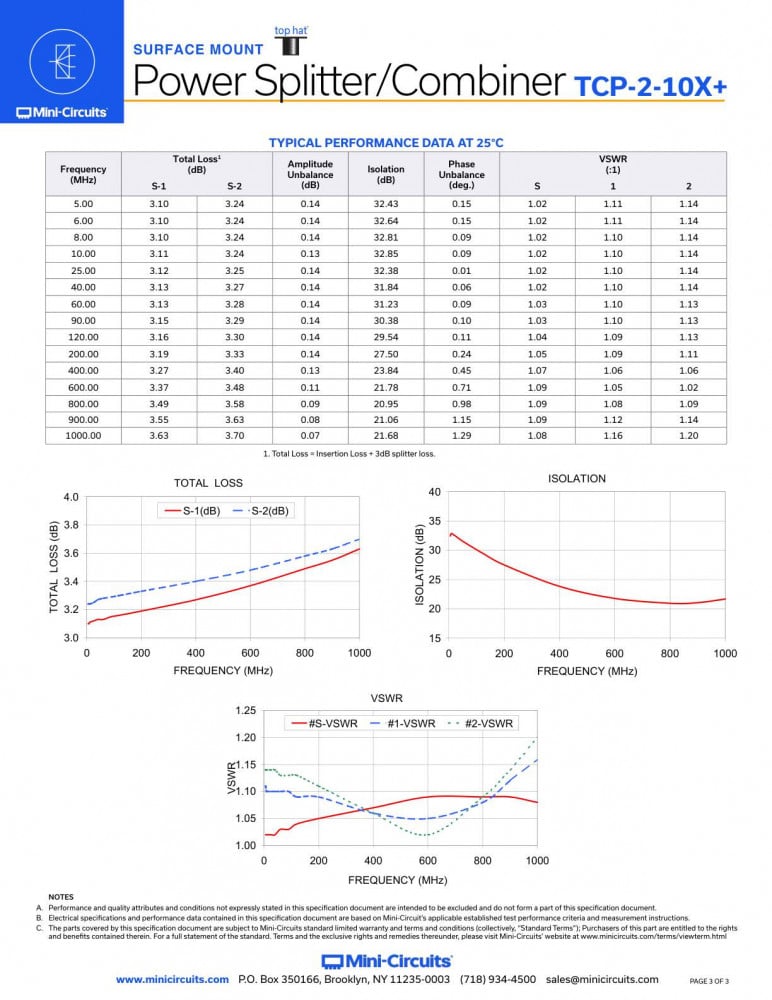 TCP-2-10X+ datasheet page 3