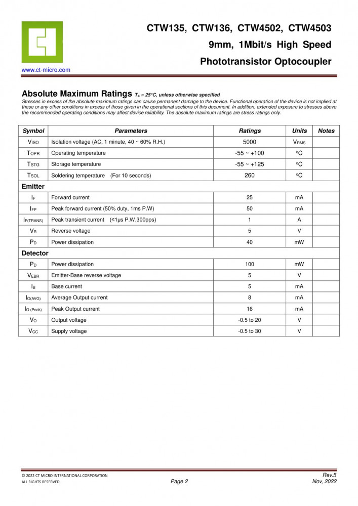 CTW135 datasheet page 2