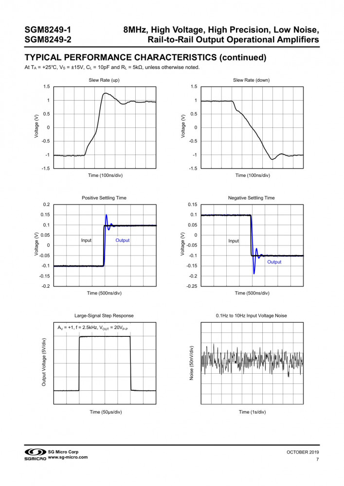 SGM8249 datasheet page 7