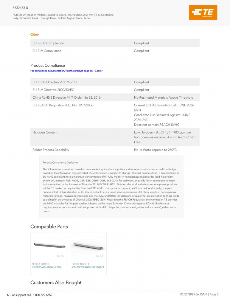 5532433-8 technical document page 3