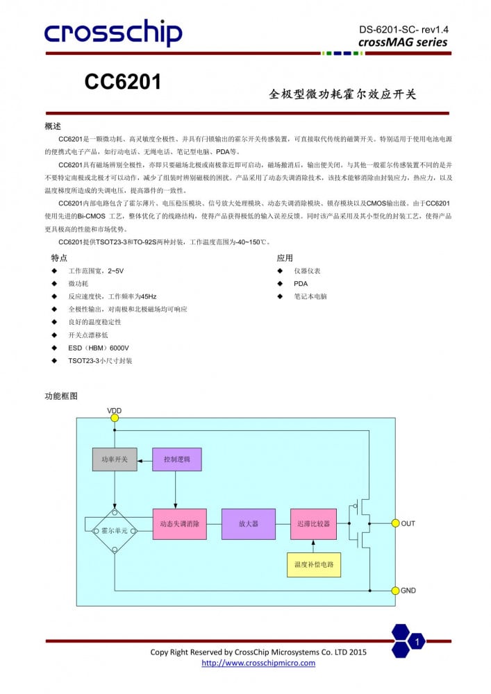 CC6201ST datasheet page 1