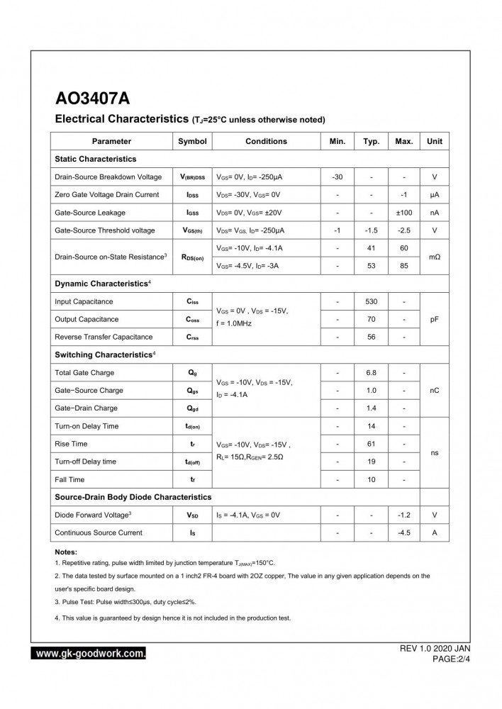 AO3407A datasheet page 2