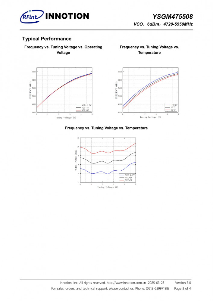 YSGM475508 technical document page 3