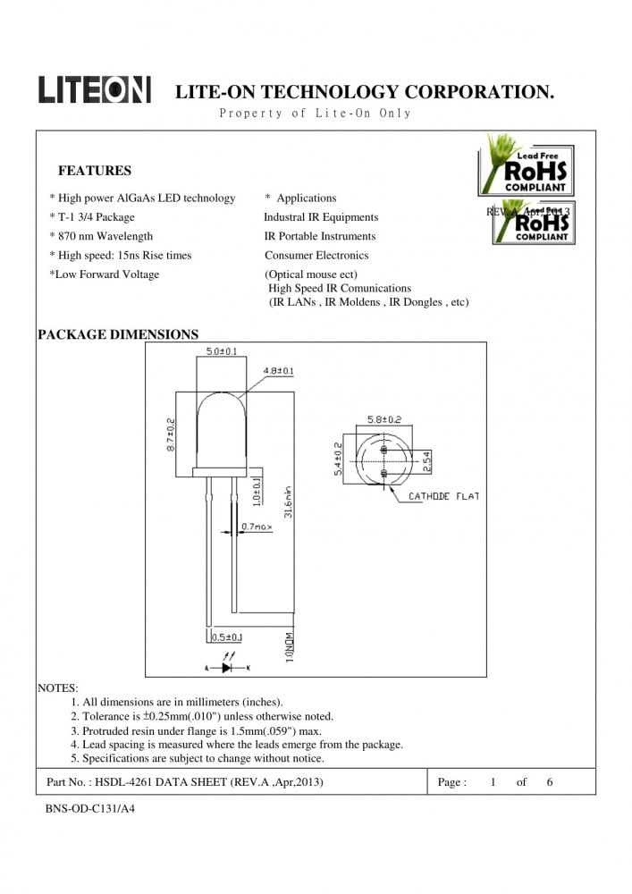 HSDL-4261 datasheet page 2