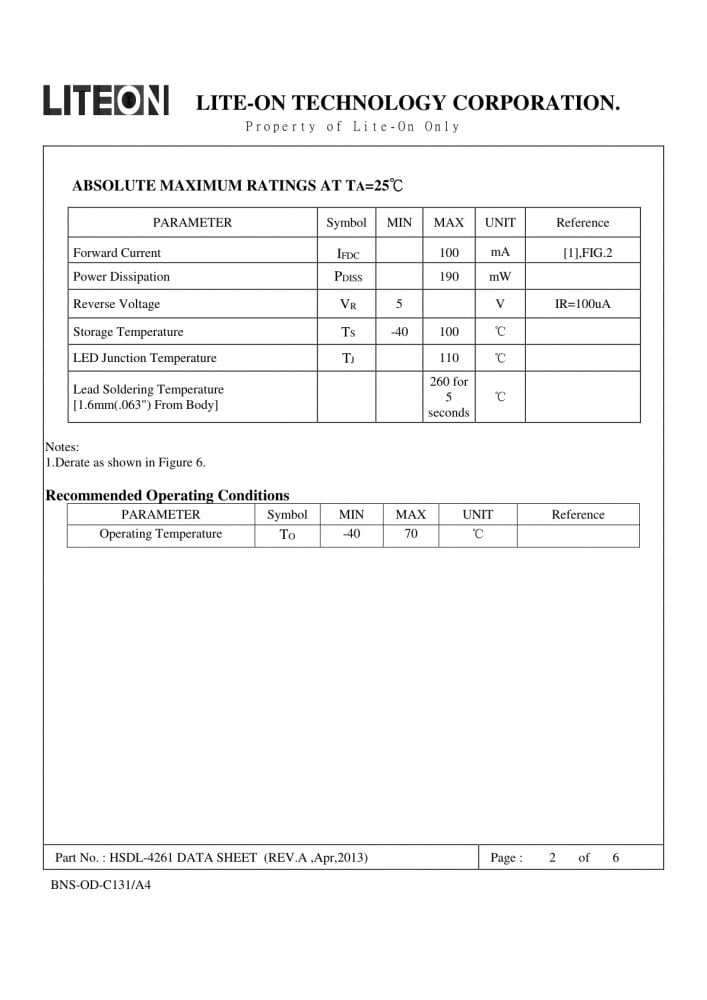 HSDL-4261 datasheet page 3
