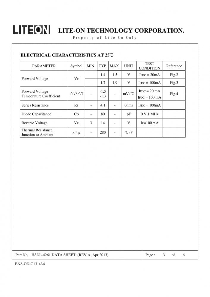 HSDL-4261 datasheet page 4