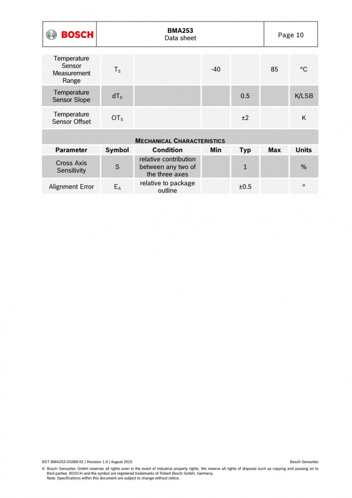 BMA253 datasheet page 10