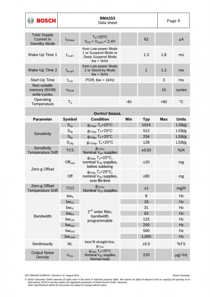 BMA253 datasheet page 9