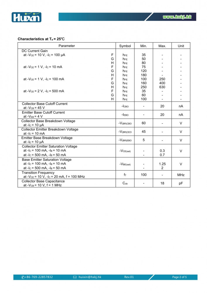 BCW68 datasheet page 2