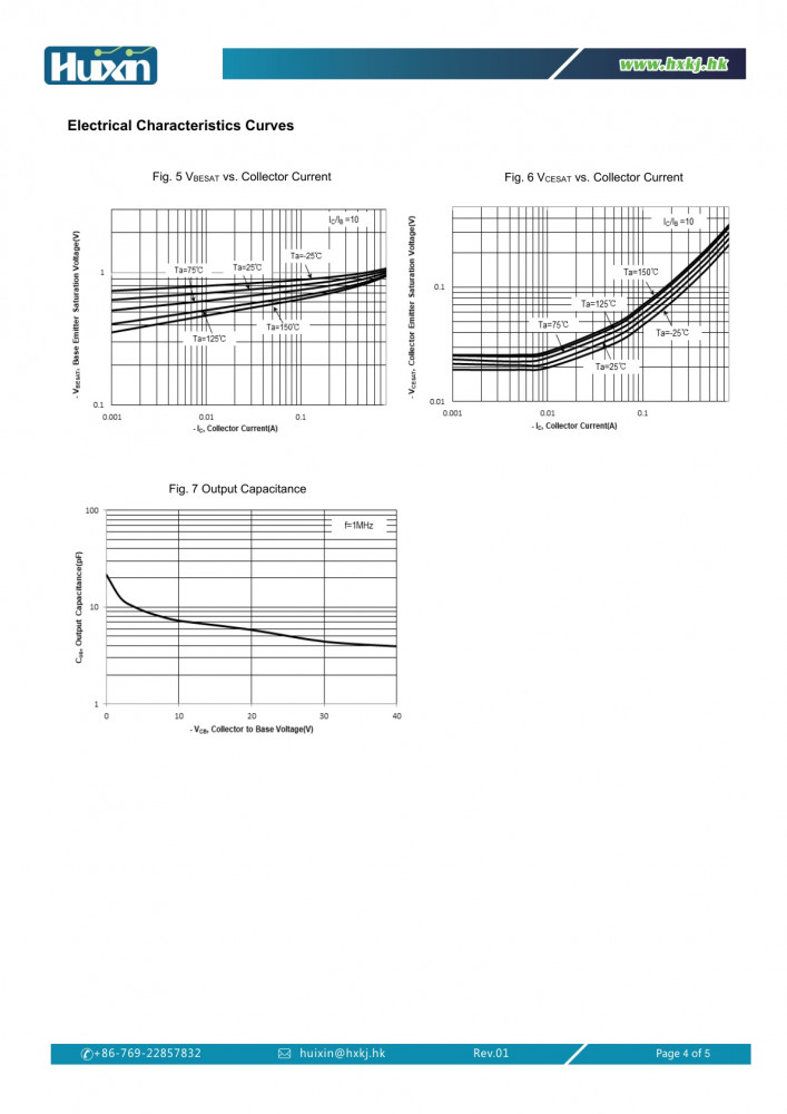 BCW68 datasheet page 4