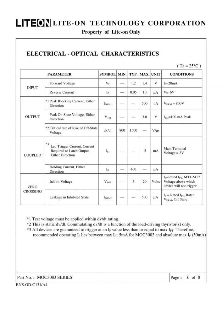 MOC3083 series datasheet page 6