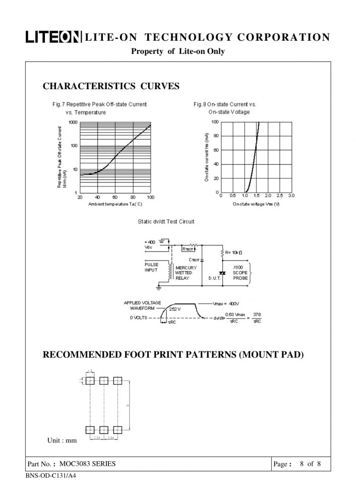 MOC3083 series datasheet page 8