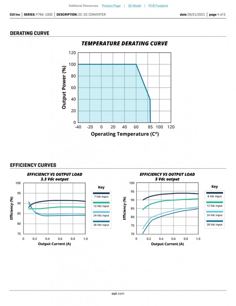 P78A05-1000 datasheet page 4