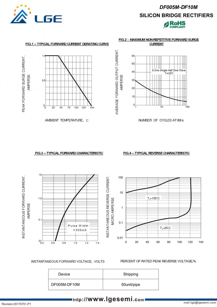 LGE DF10M datasheet page 2