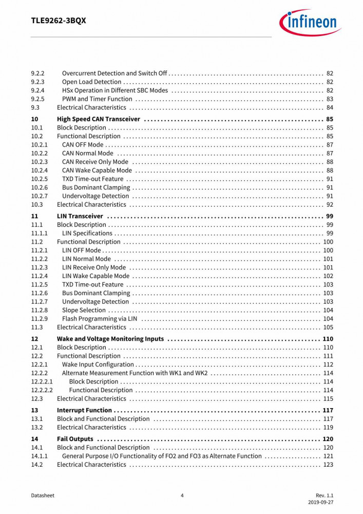 TLE9262-3BQX datasheet page 4