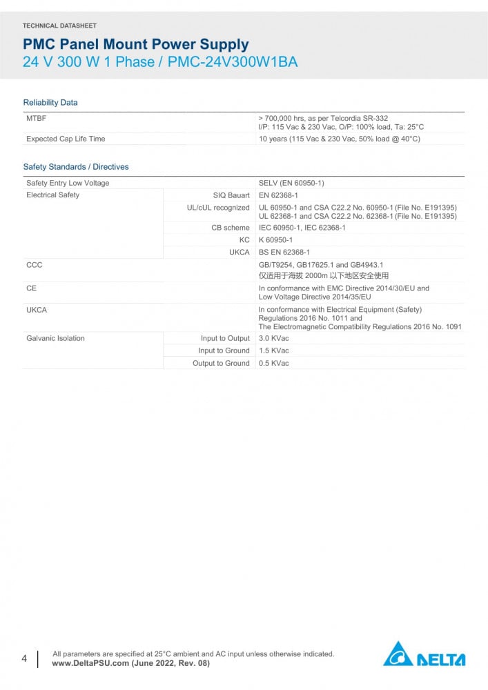 PMC-24V300W1BA datasheet page 4