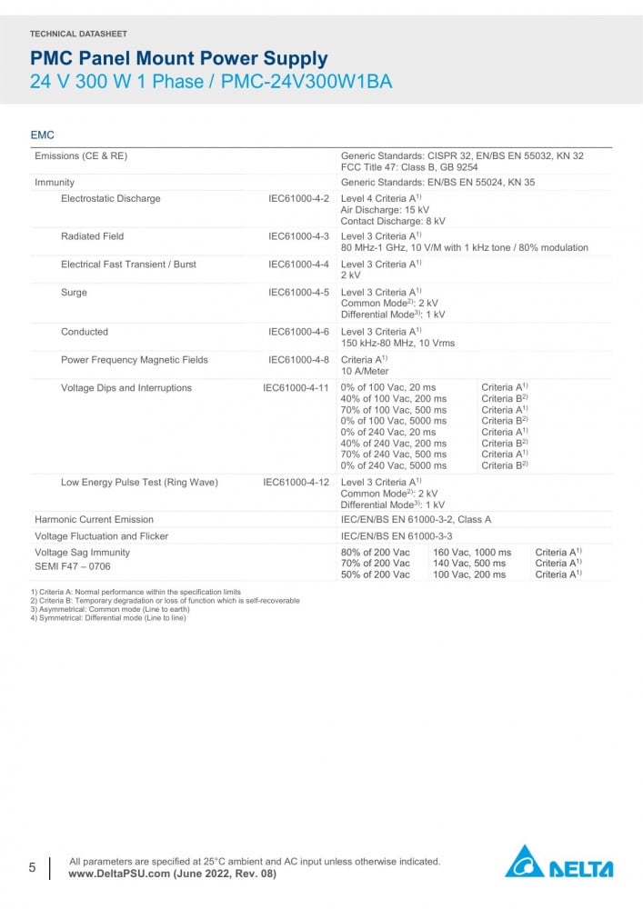 PMC-24V300W1BA datasheet page 5