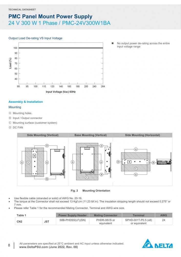 PMC-24V300W1BA datasheet page 8