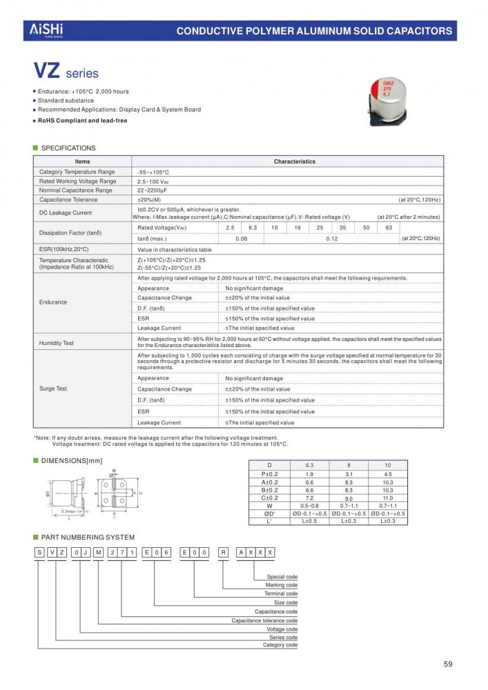 AISHI VZ series datasheet page 1