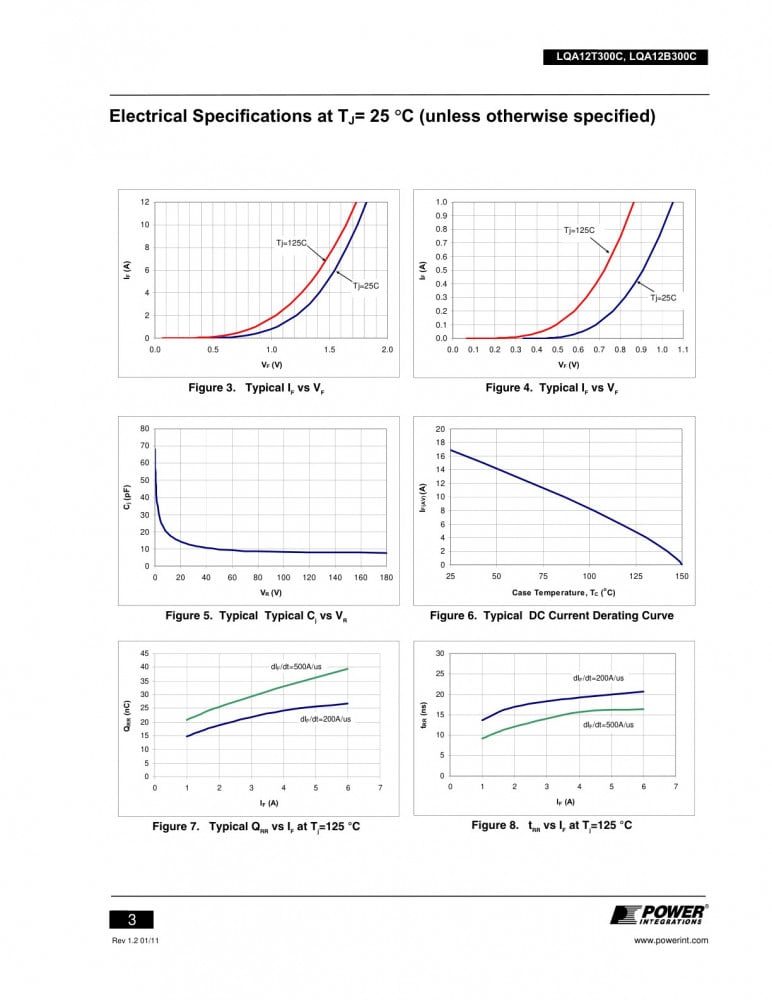 LQA12B300C datasheet page 3