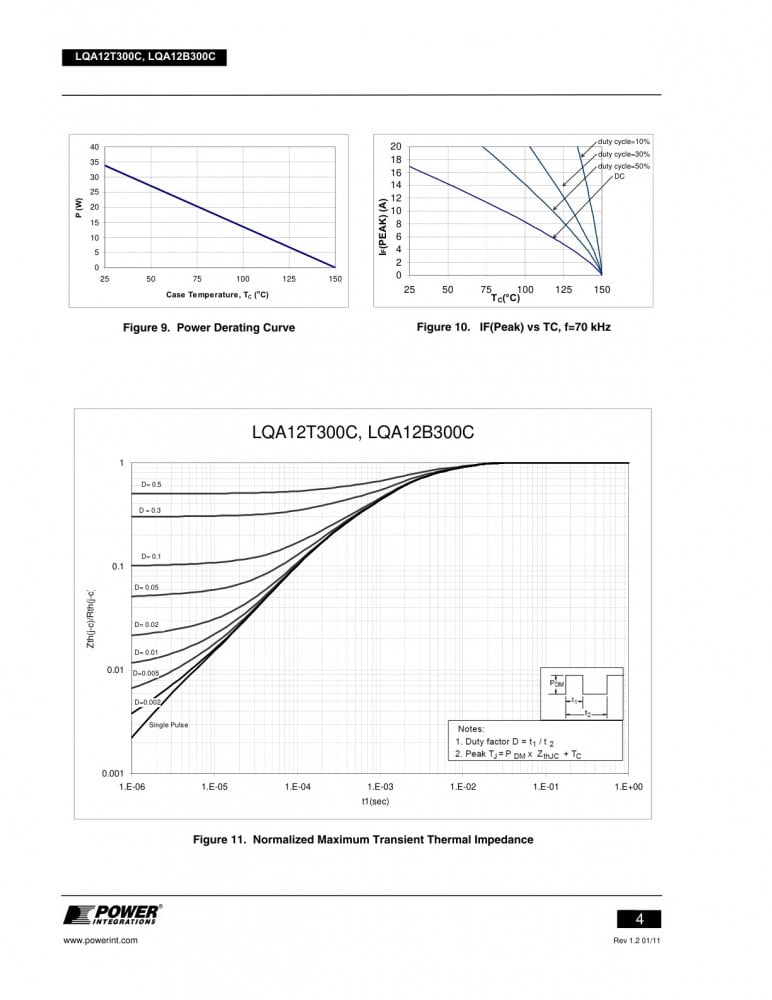 LQA12B300C datasheet page 4