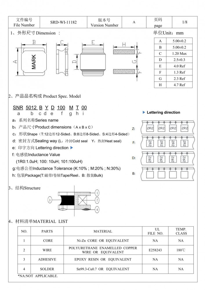 SOREDE approval specification page 3