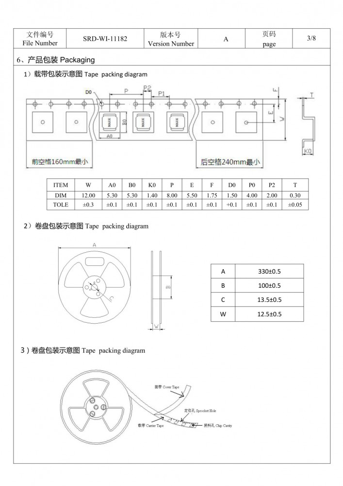 SOREDE approval specification page 5