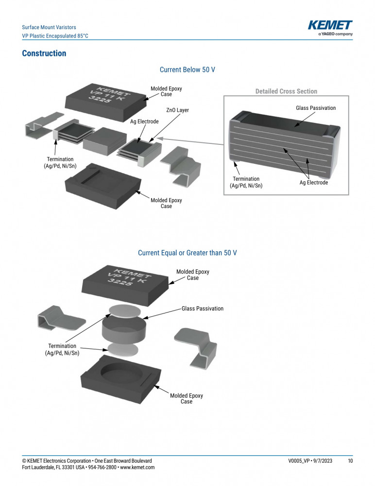 KEMET VP series technical document page 10