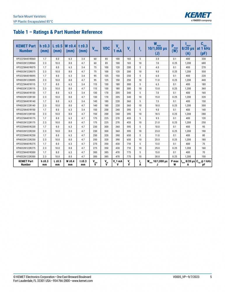 KEMET VP series technical document page 5