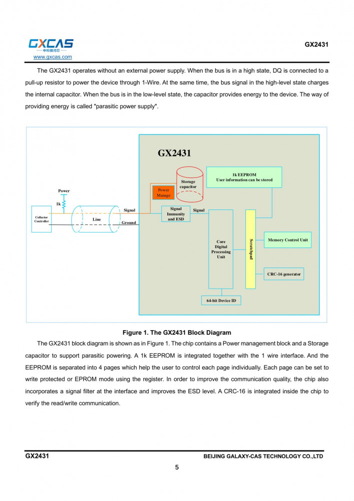 GX2431 technical document page 5