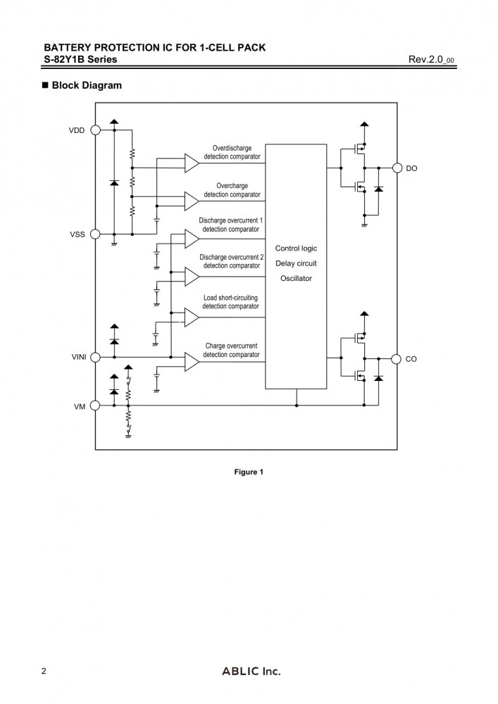 S-82Y1B datasheet page 2