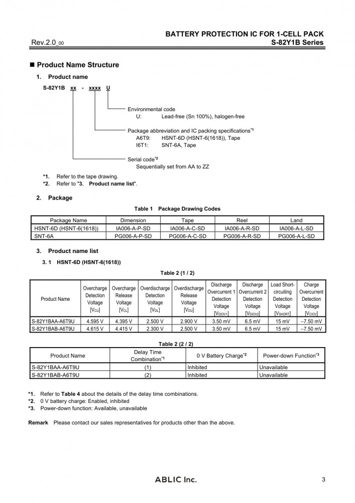 S-82Y1B datasheet page 3
