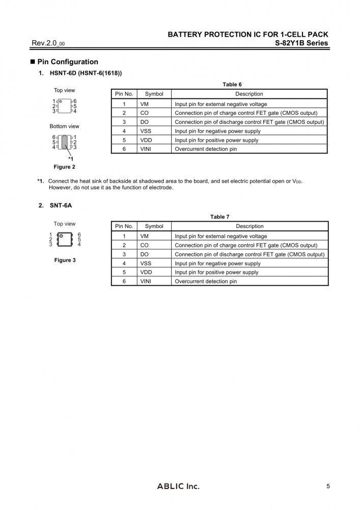 S-82Y1B datasheet page 5