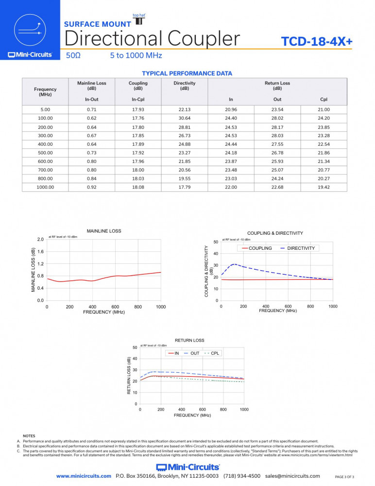 TCD-18-4X+ datasheet page 3