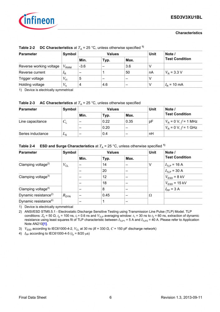 Infineon ESD3V3XU1BL datasheet page 6