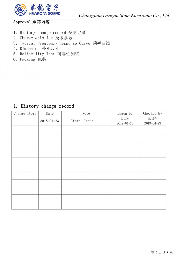 HDK-151108ZA-5W13 specification page 2