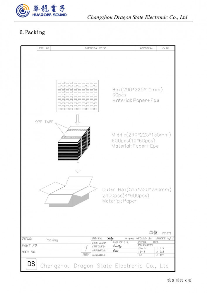 HDK-151108ZA-5W13 specification page 8